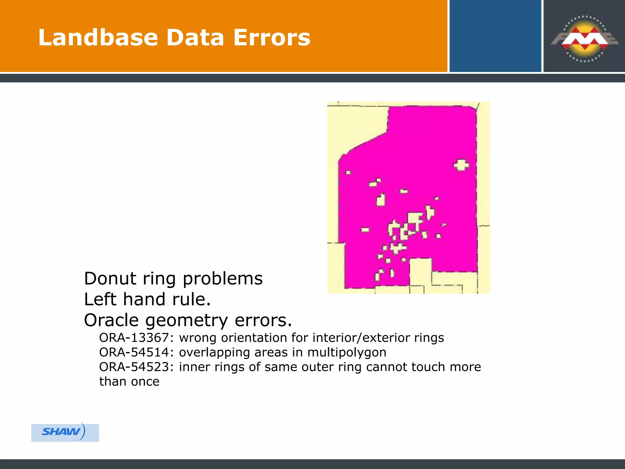 Conversion of CAD Drawings and Shape Files to Oracle Objects | PPT