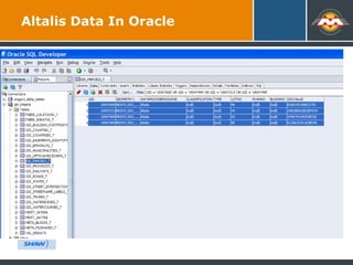 Conversion of CAD Drawings and Shape Files to Oracle Objects | PPT