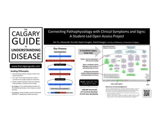 Calgary Guide Poster bnmnhn.lhguigugugugu | PPT