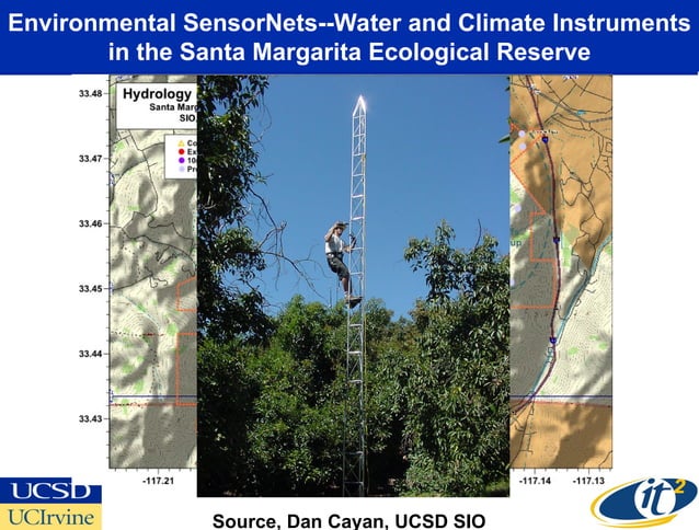 High Performance Geographic Information Systems | PPT