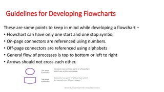 c_algo_flowchart.pdf