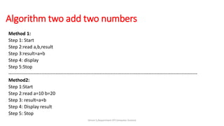 c_algo_flowchart.pdf