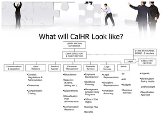 CalHR Reorganization Overview | PPT