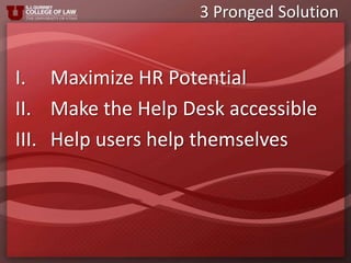 Help Desk Management & Multimedia | PPT