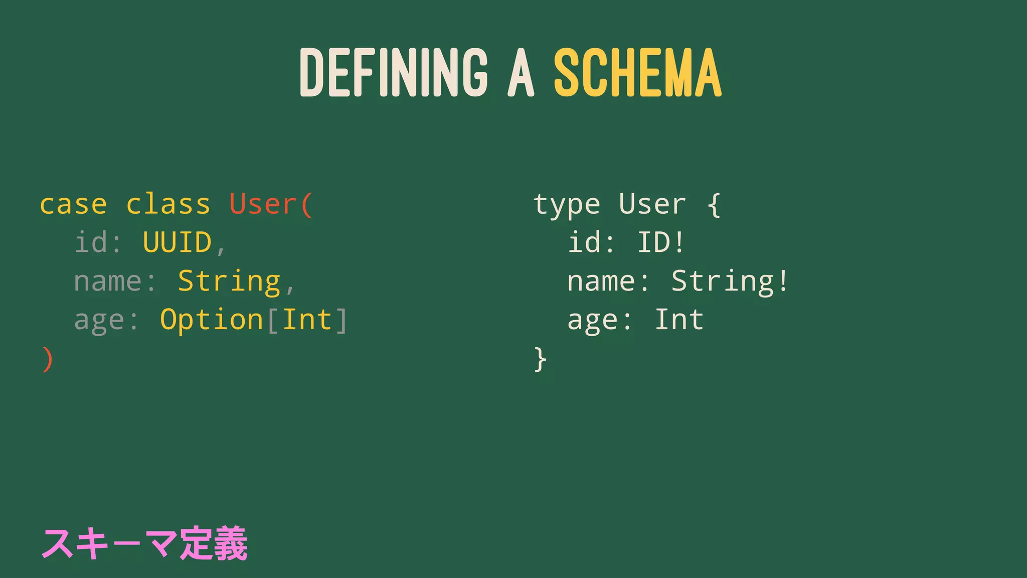 Caliban: Functional GraphQL Library for Scala | PPT