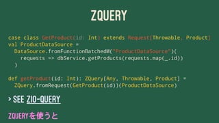 Caliban: Functional GraphQL Library for Scala | PPT