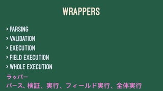 Caliban: Functional GraphQL Library for Scala | PPT