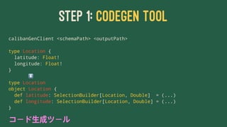 Caliban: Functional GraphQL Library for Scala | PPT