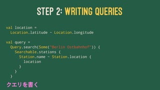 Caliban: Functional GraphQL Library for Scala | PPT