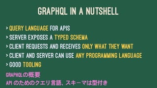 Caliban: Functional GraphQL Library for Scala | PPT