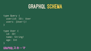 Caliban: Functional GraphQL Library for Scala | PPT