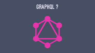 Designing a Functional GraphQL Library | PDF