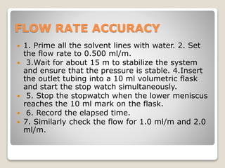 Calibaration and validation of hplc | PPTX