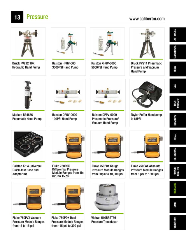Caliber Test & Measurement Rental Catalog | PDF | Physics | Science
