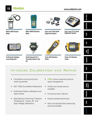 Caliber Test & Measurement Rental Catalog | PDF