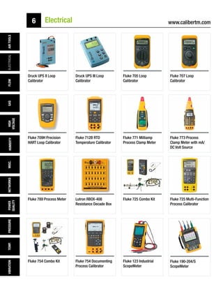 Caliber Test & Measurement Rental Catalog | PDF