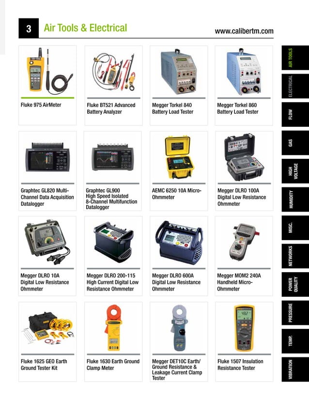 Caliber Test & MEasurement Rental Catalog | PDF