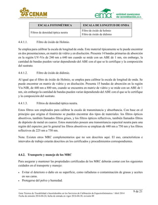 Calibracion espectrofotometros uv | PDF