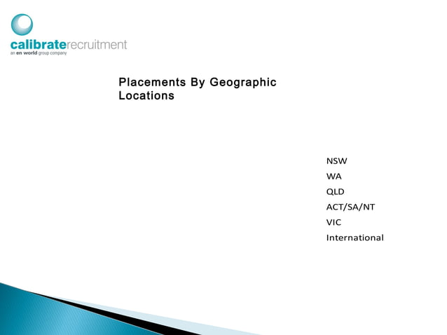 Calibrate Presentation 2012 | PPT