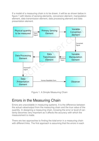 Calibrating the Measuring Chain | PDF