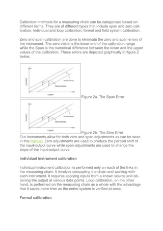 Calibrating the Measuring Chain | PDF