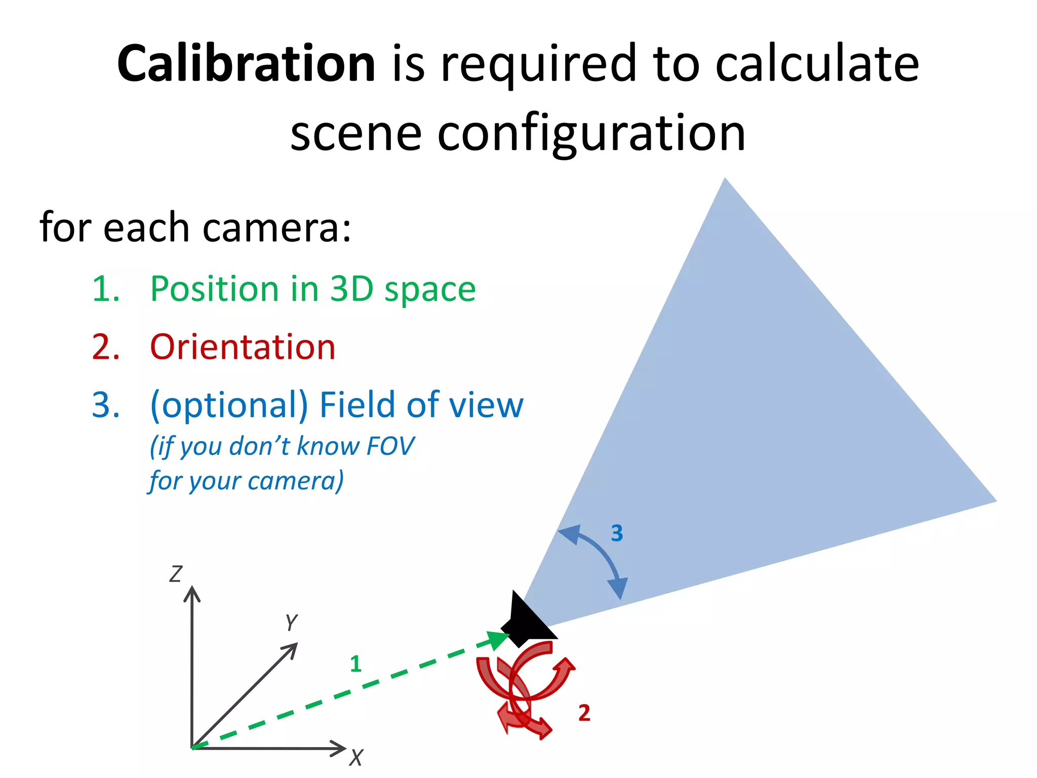 Calibration Guide | PPT