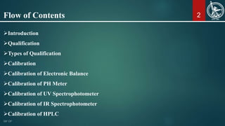 Calibration and Qualification of Analytical Instruments | PPTX