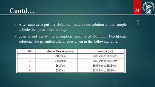 Calibration and Qualification of Analytical Instruments | PPTX ...