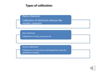 Calibration | PPTX