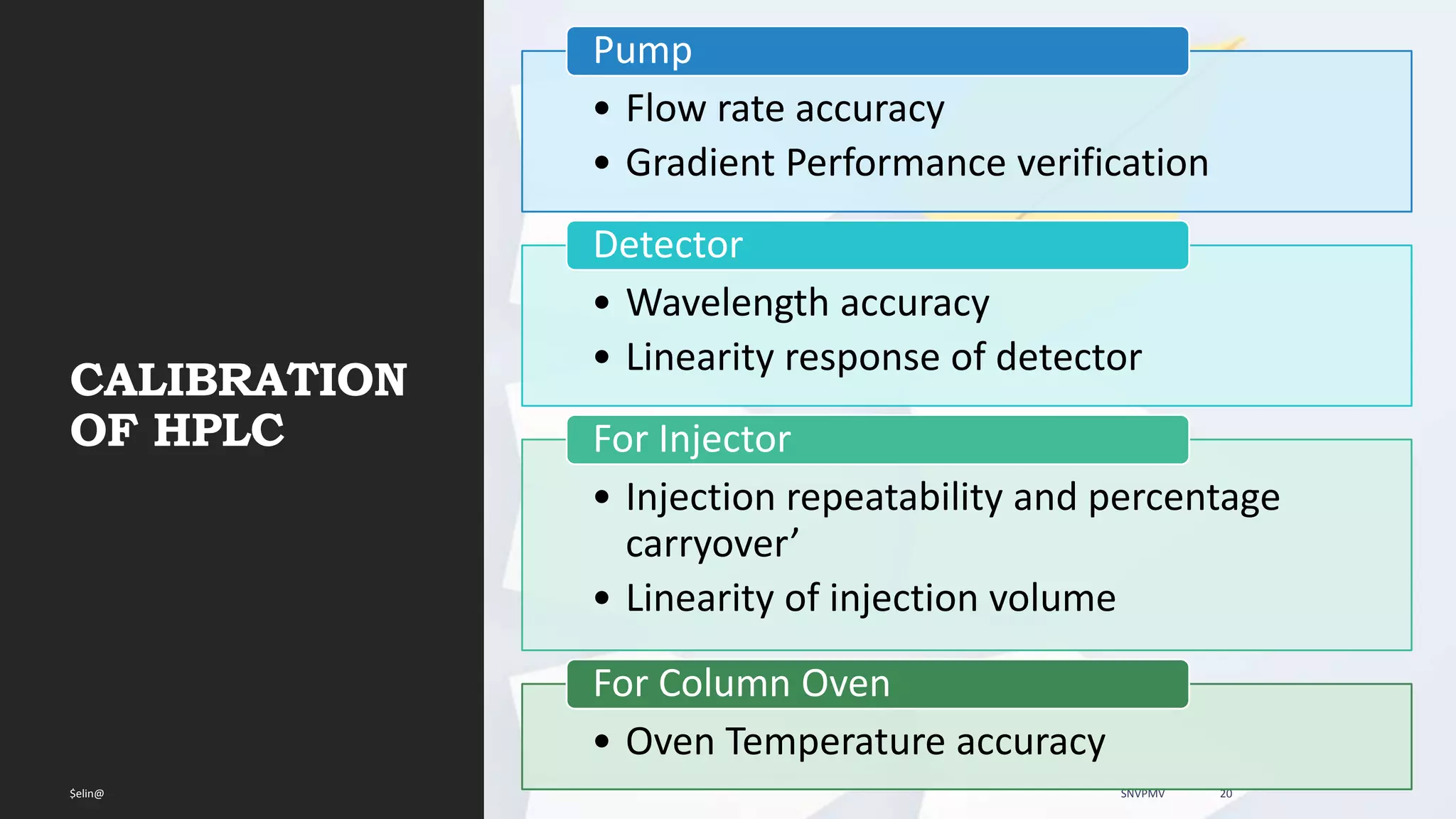 Calibration - UV VIS Spectrophotometer, HPLC, Gas Chromatograph, IR spectrophotmter Fluorimeter ...