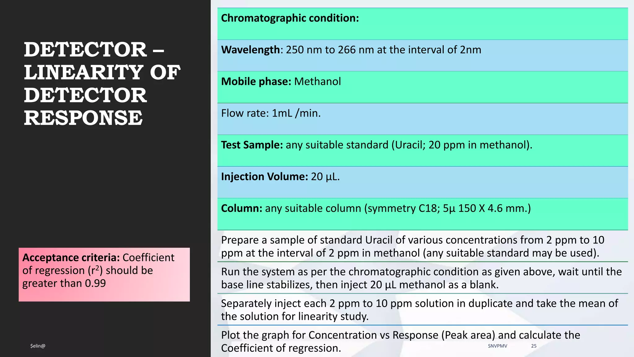 Calibration - UV VIS Spectrophotometer, HPLC, Gas Chromatograph, IR ...