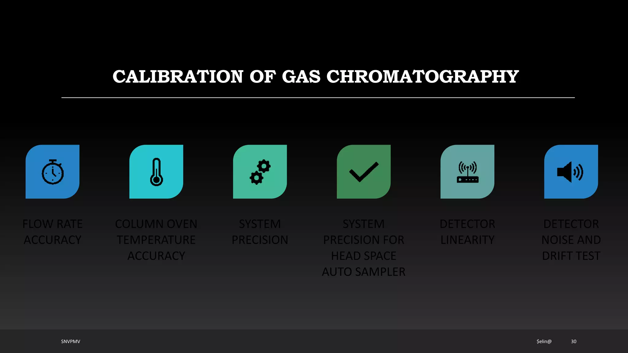 Calibration - UV VIS Spectrophotometer, HPLC, Gas Chromatograph, IR ...