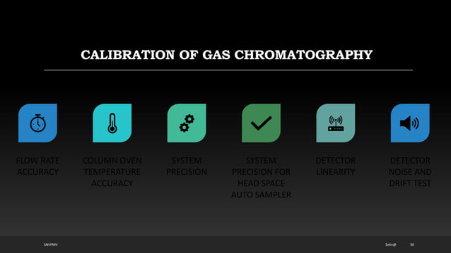 Calibration - UV VIS Spectrophotometer, HPLC, Gas Chromatograph, IR ...