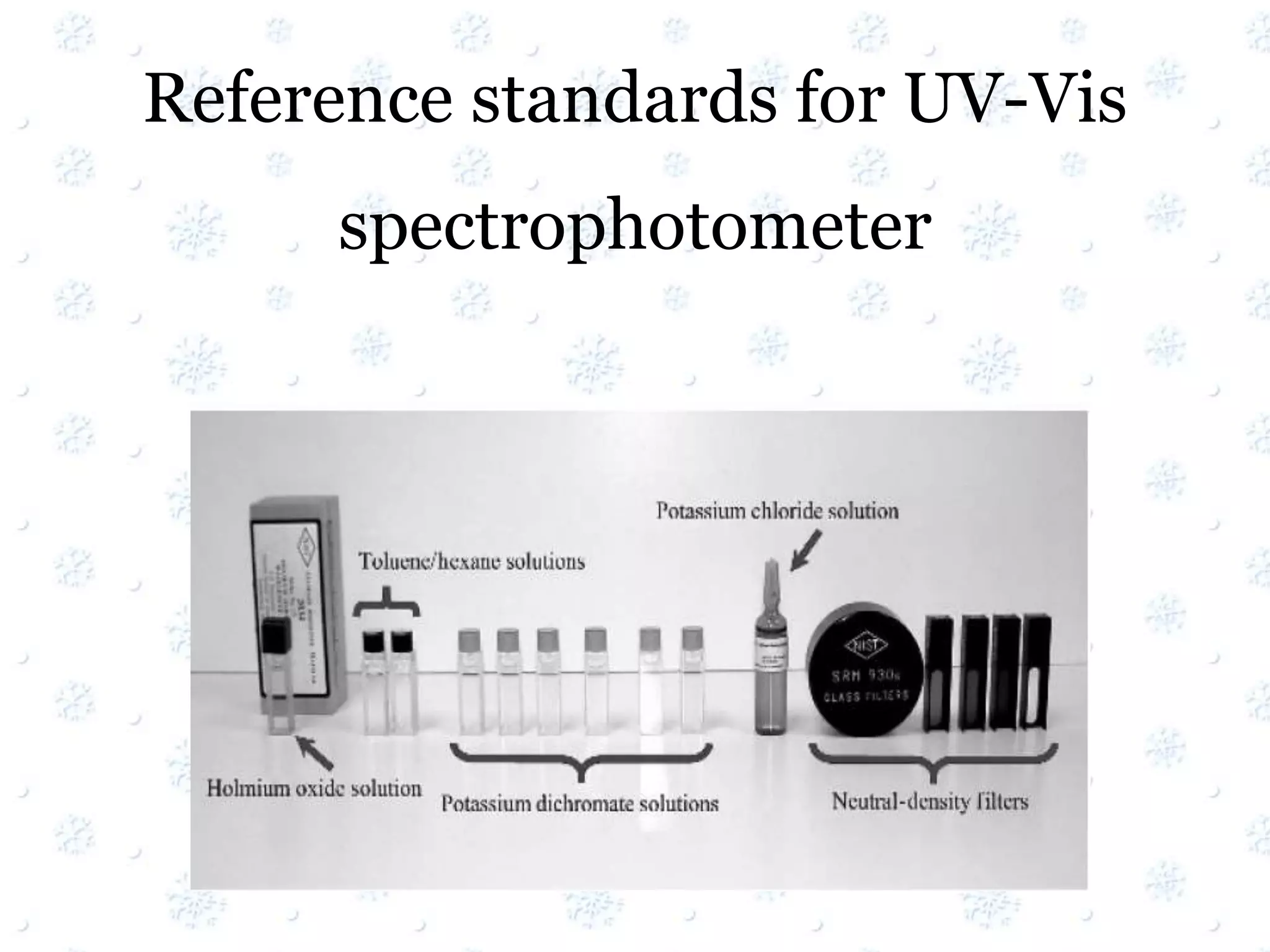 Calibration and validation of analytical instruments | PPTX