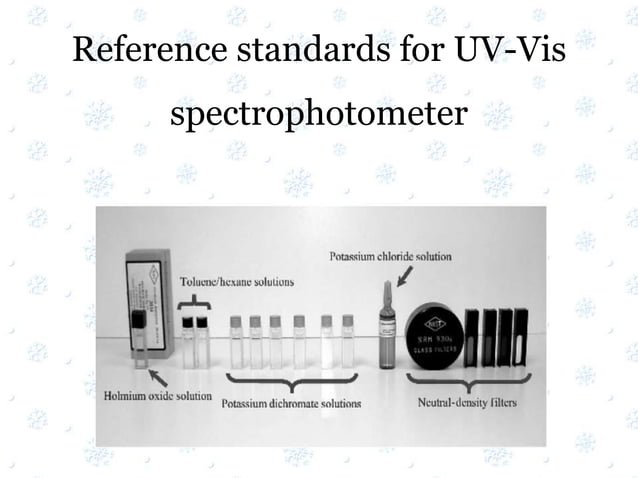 Calibration and validation of analytical instruments | PPTX | Chemistry ...