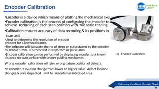 Calibration of Phased array UT and TOFD (1).pptx