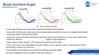 Calibration of Phased array UT and TOFD (1).pptx