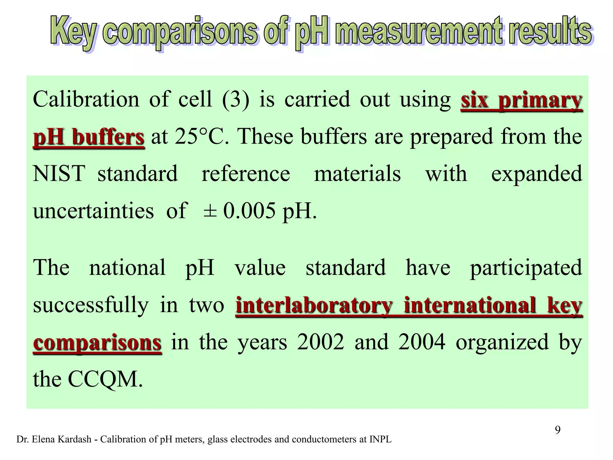 Calibration-pH-meter.ppt