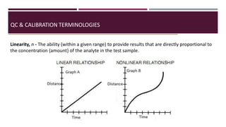 Calibration and Quality controls of automated hematology analyzer | PPTX