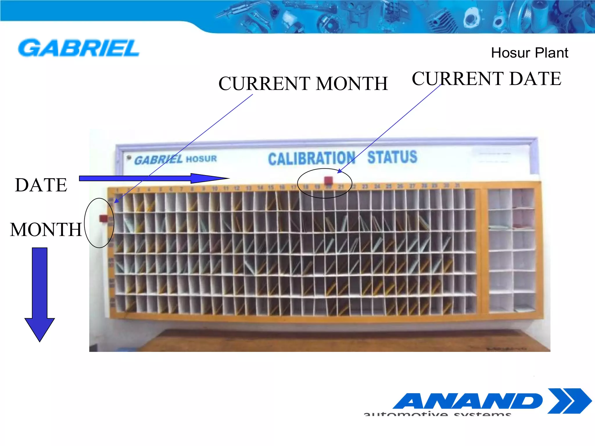 Calibration Board | PPT
