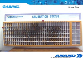 Calibration Board | PPT