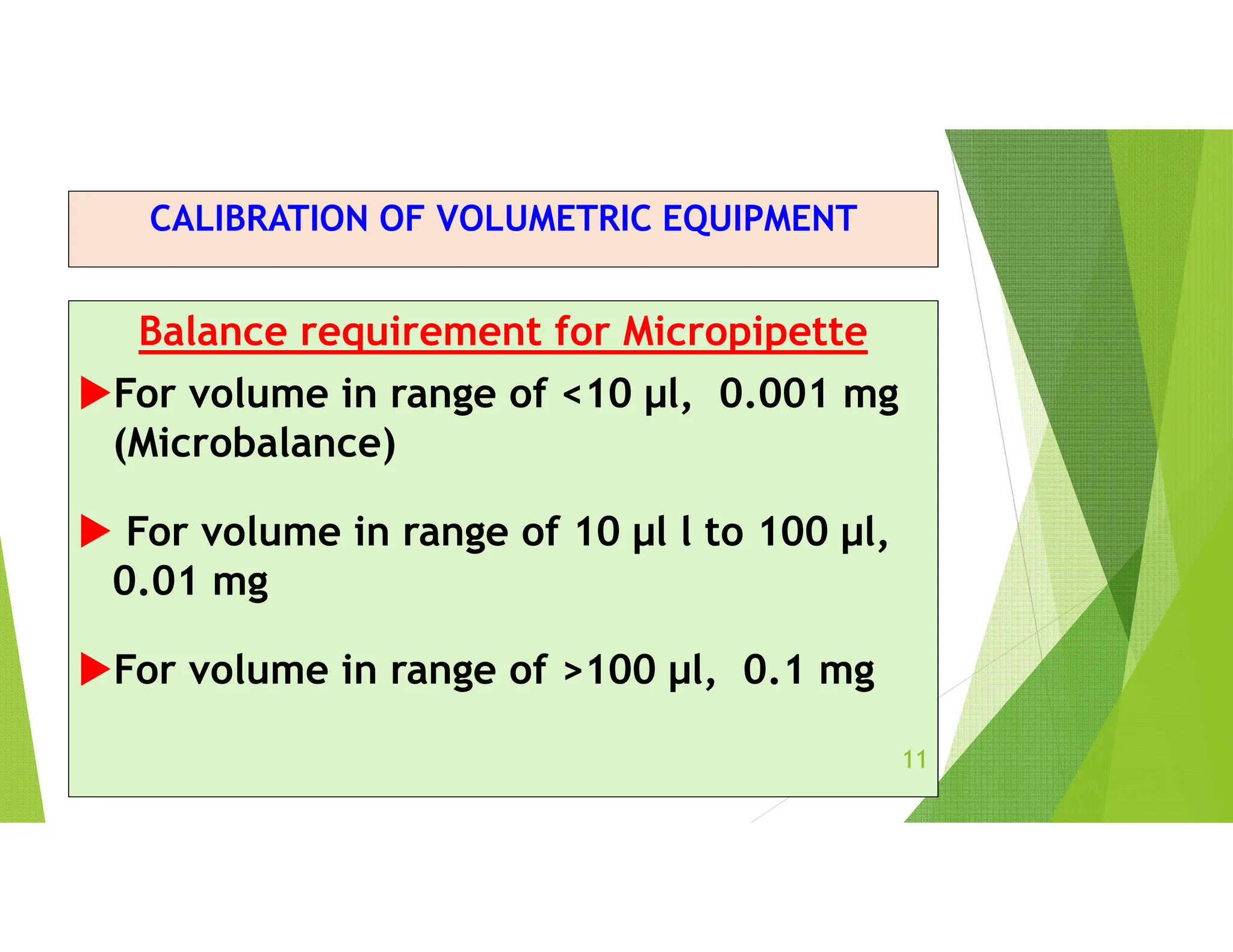 Calibration Intermediate Check of Measuring and Voulmetric Equipemnt ...