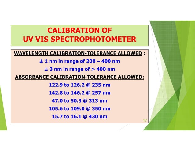 Calibration Intermediate Check of Measuring and Voulmetric Equipemnt ...