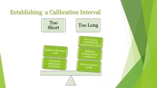 calibrationintervalspresentation.pdf