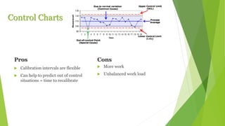 calibrationintervalspresentation.pdf