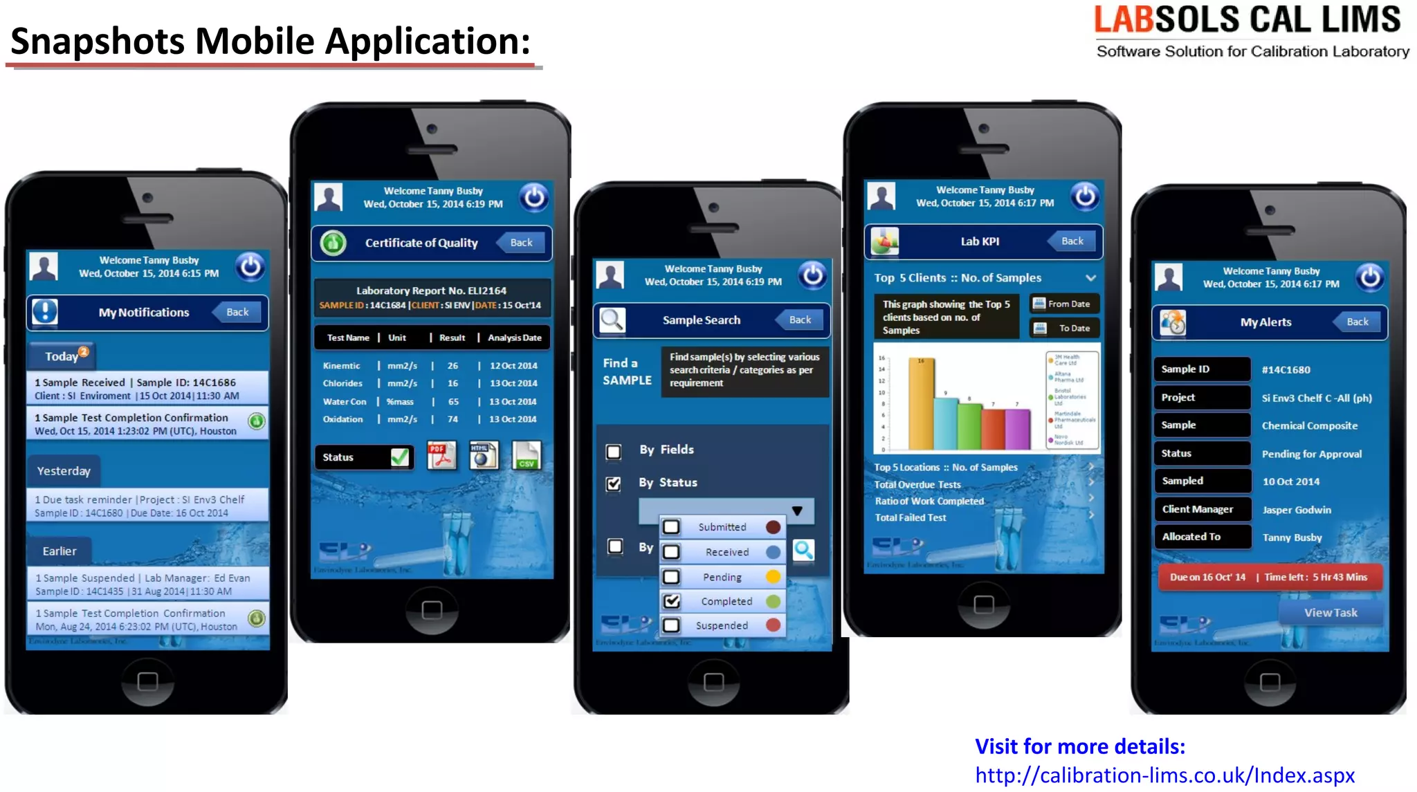 Lab automation with Calibration LIMS | PPT