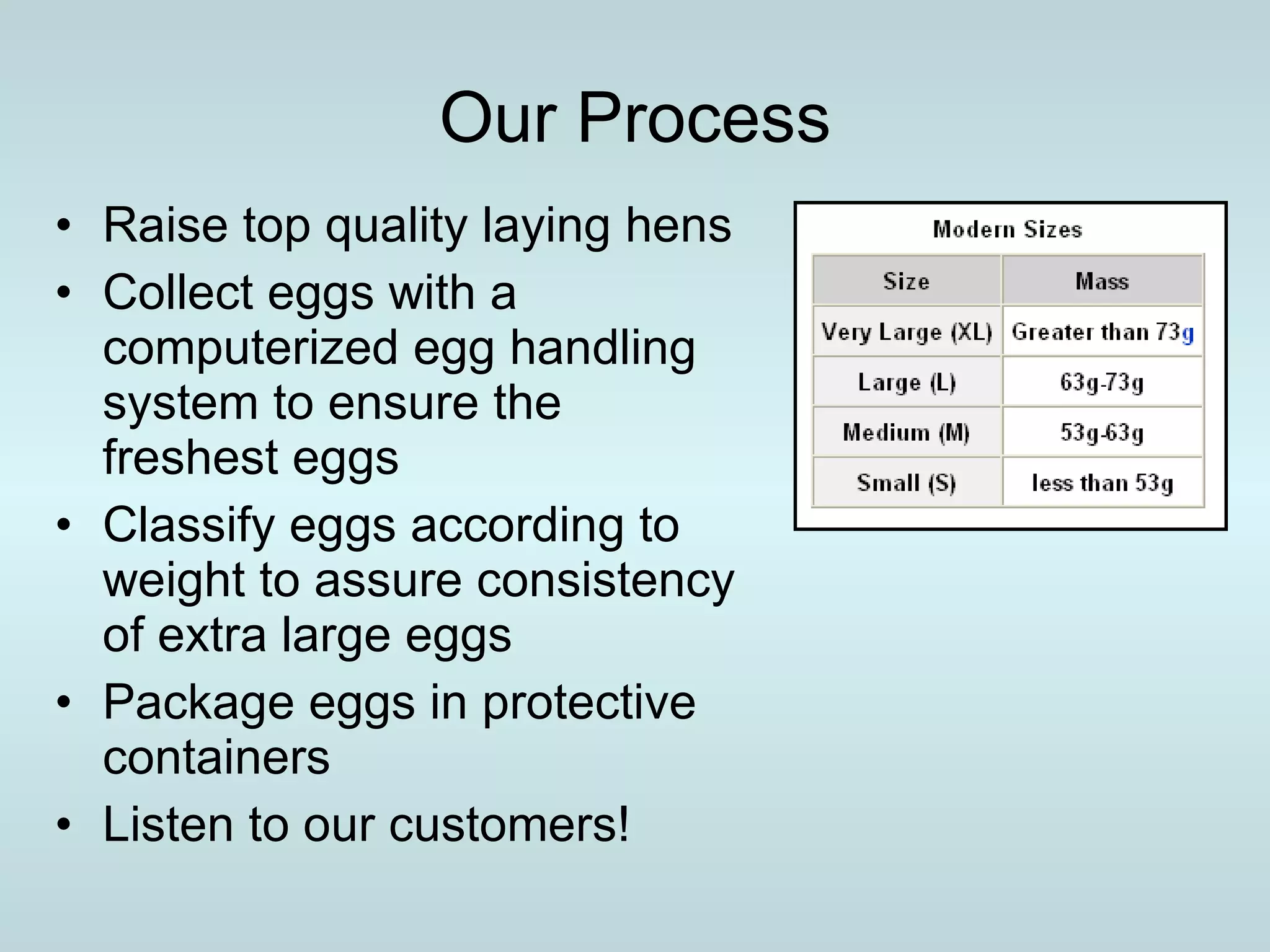 Calibration management system | PPT