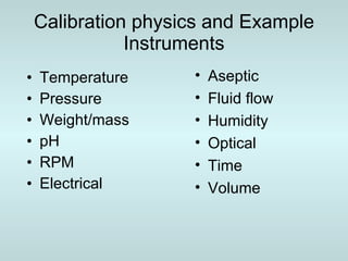 Calibration management system | PPT