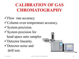 Calibration of analytical instruments | PPTX