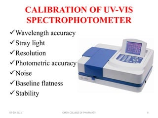 Calibration of analytical instruments | PPTX